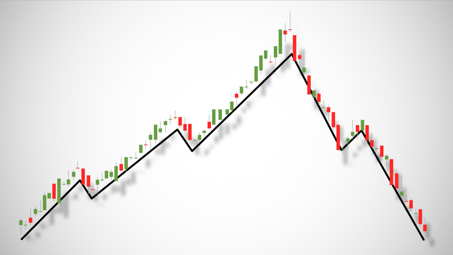 Gap Up and Gap Down Meaning in Stock Market Trading?