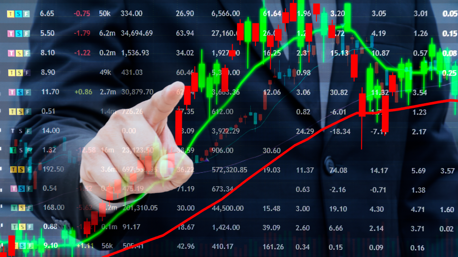 What is Mark to Market (MTM) & How it Works?