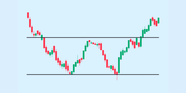 What Is a Double Bottom Pattern | Appreciate