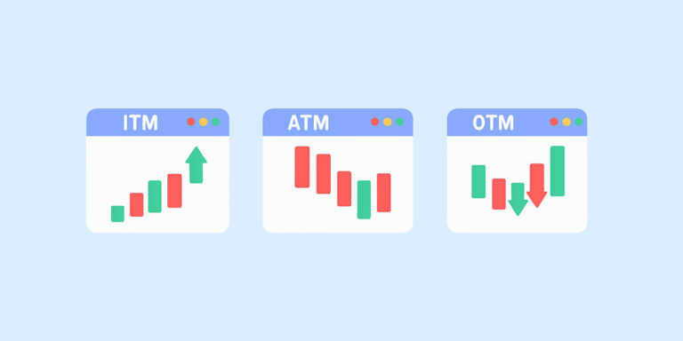 ITM vs OTM vs ATM Options: Meaning in Call & Put Explained - appreciate